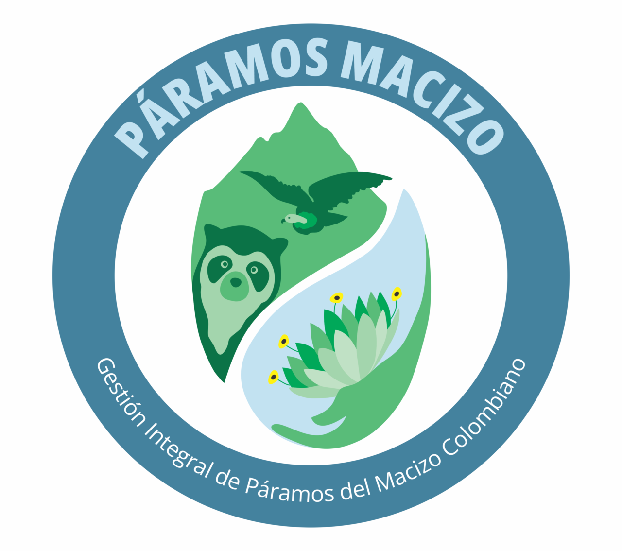 Paramos Macizo